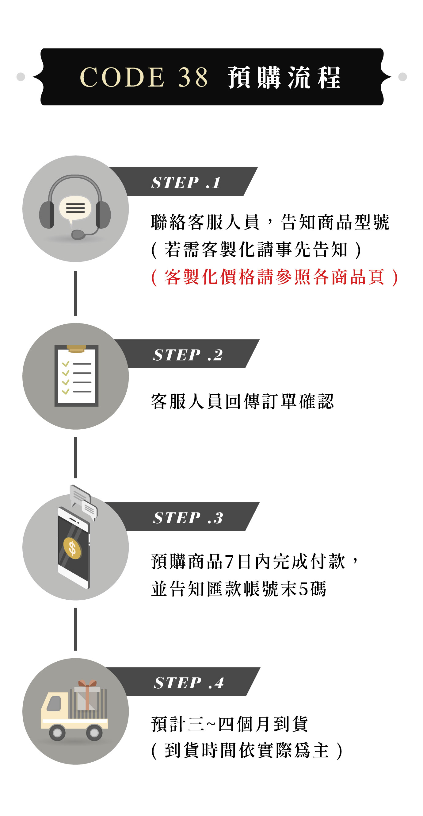 Code 38 酒刀界愛馬仕！藝術與專業的精品侍酒刀預購期間 2025/7/7-7/25 - LMDT 天地人酒窖
